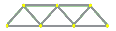 The Benefits Of Truss Structures For Event Tents | Stretch & Tents